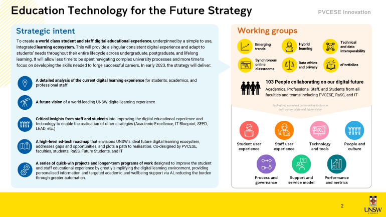 Envisioning a smarter digital learning future for UNSW Envisioning a smarter digital learning future for UNSW